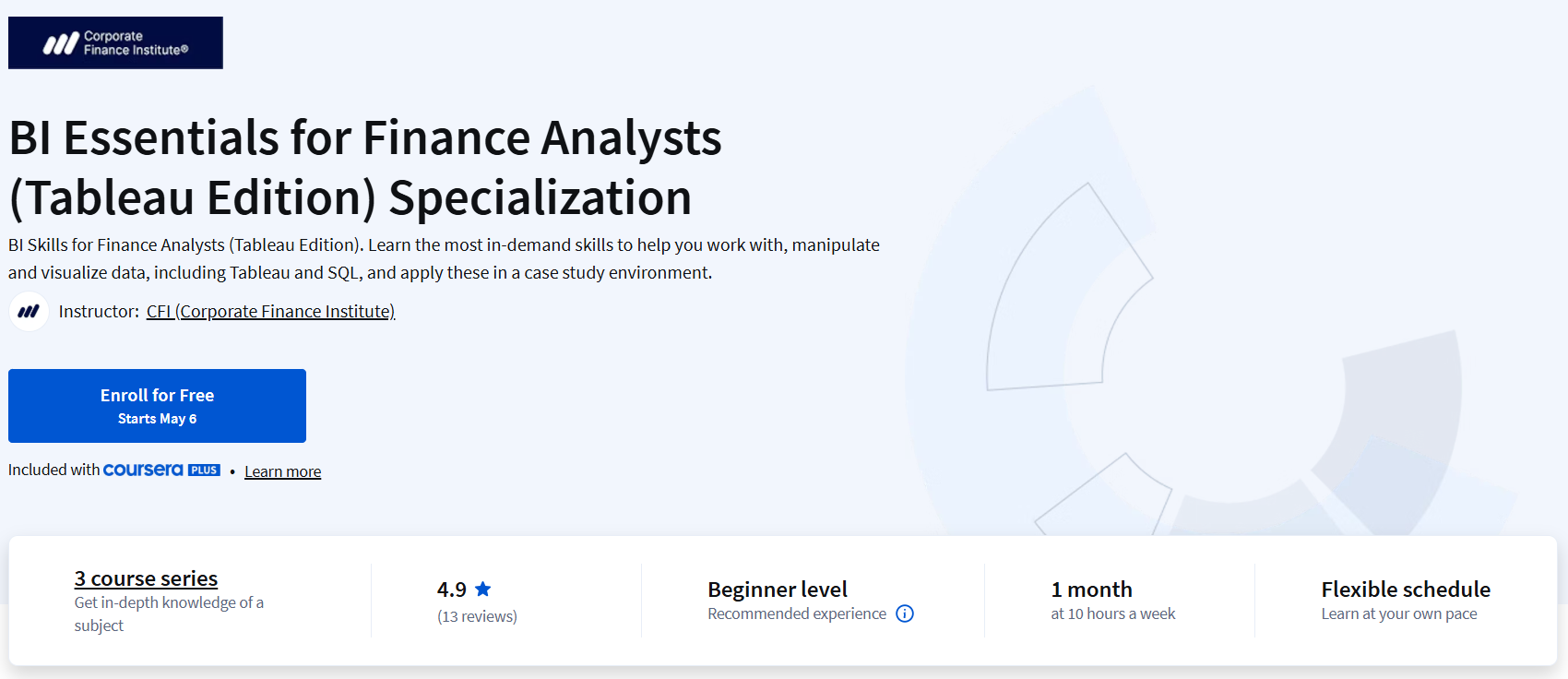 13 Best Examples of Tableau Financial Dashboards