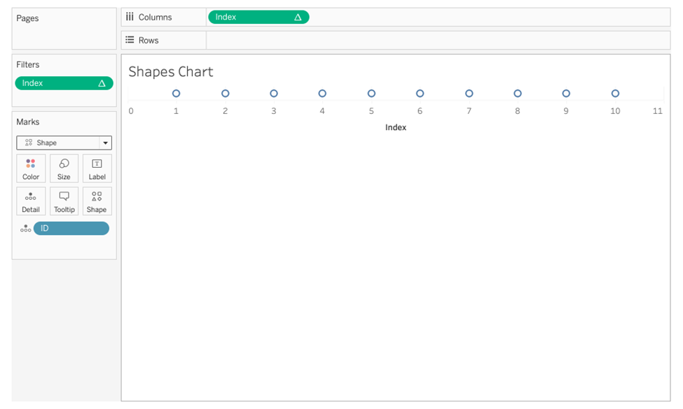 tableau shape chart 10 Minute Tutorial For a Great Tableau Shape Chart ...