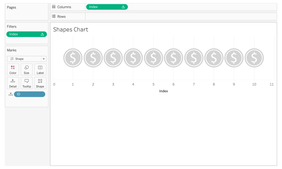 tableau shape chart 10 Minute Tutorial For a Great Tableau Shape Chart ...