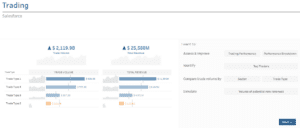 9 Best Trading Dashboard Examples for Smarter Trading Decisions