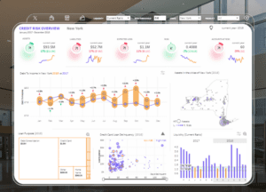 5 Best Risk Dashboard Examples